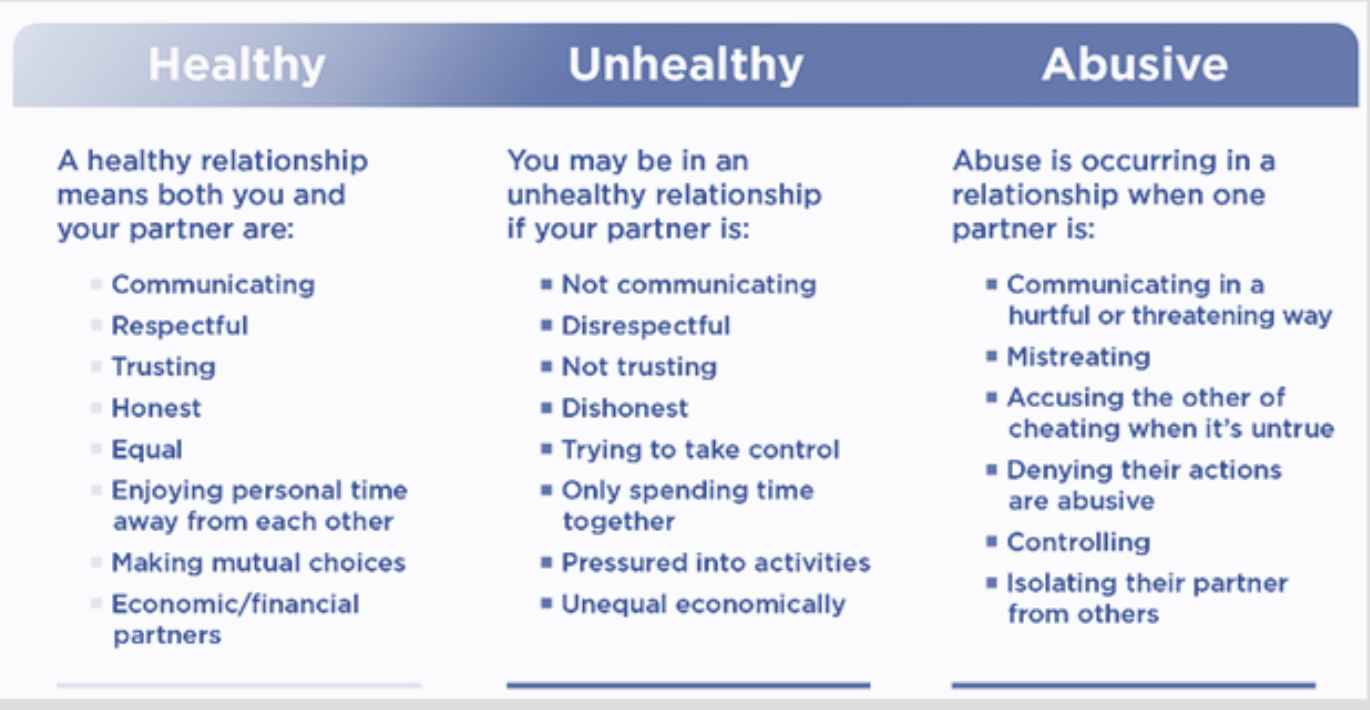 Domestic Violence – Plymouth County District Attorney's Office